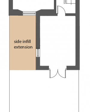 Is a wraparound extension permitted development? - Design for Me